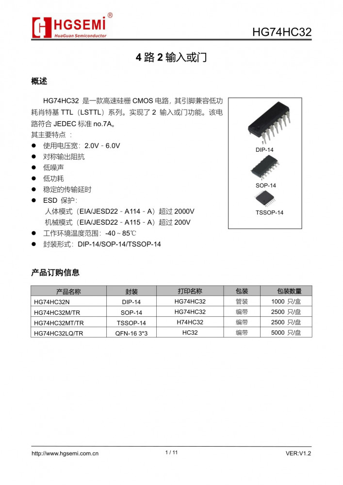 HG74HC32N datasheet page 1