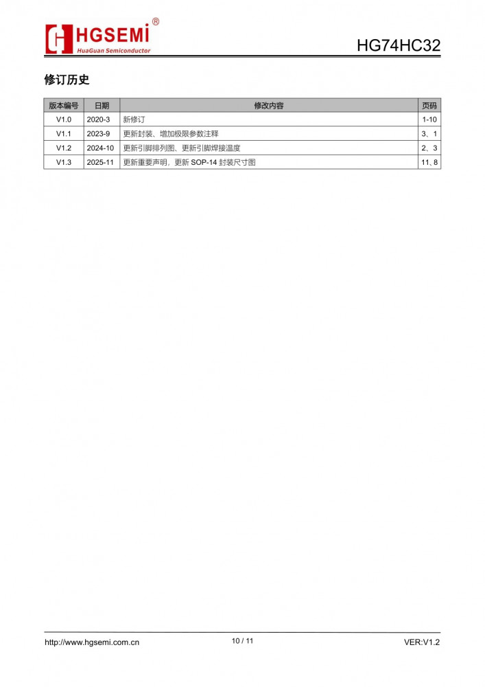 HG74HC32N datasheet page 10