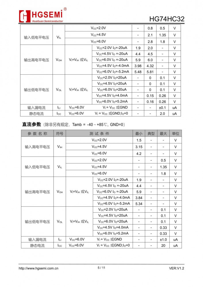 HG74HC32N datasheet page 5
