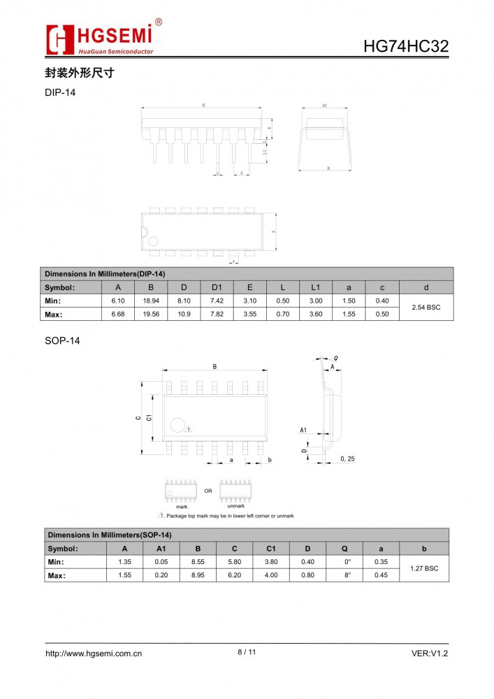 HG74HC32N datasheet page 8