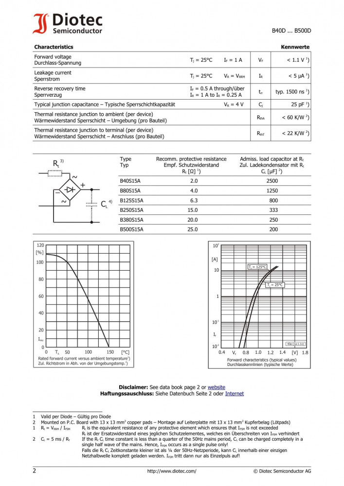 DIOTEC B500D technical document, page 2