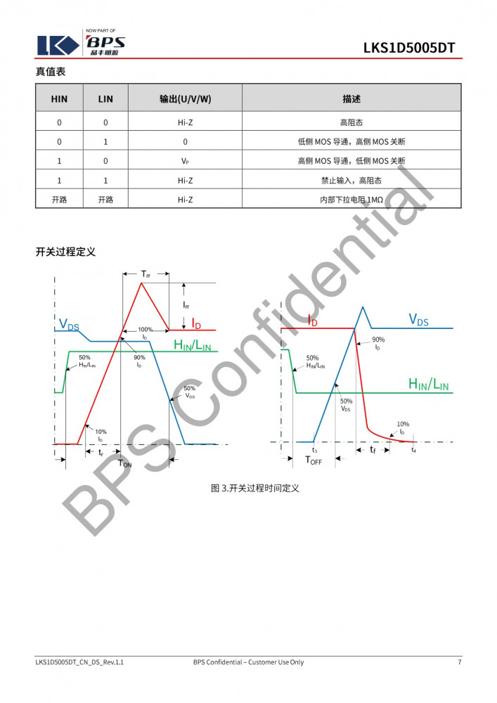 LKS1D5005DT datasheet page 7