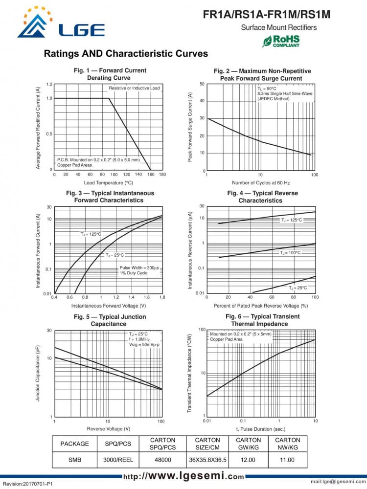 LGE FR1M datasheet page 2