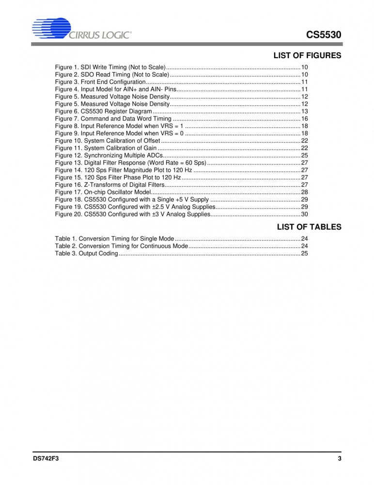 CS5530 datasheet page 3