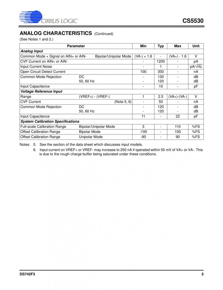 CS5530 datasheet page 5