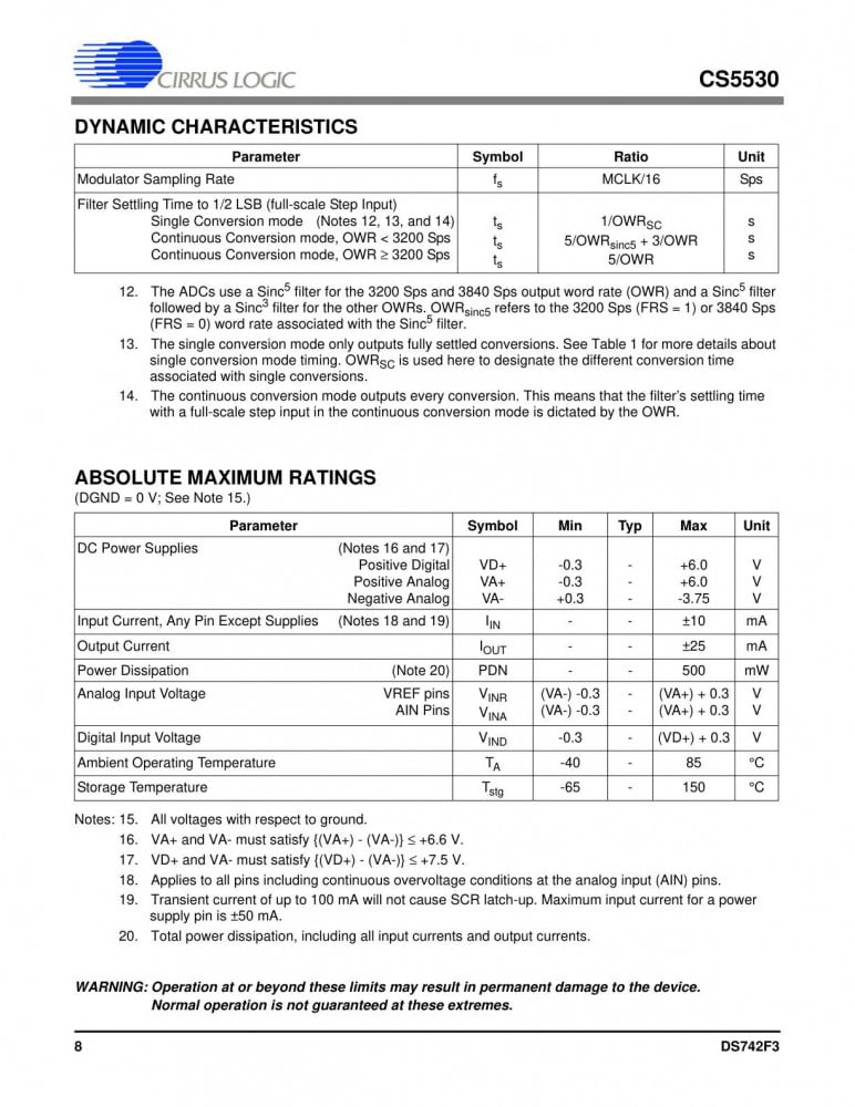 CS5530 datasheet page 8