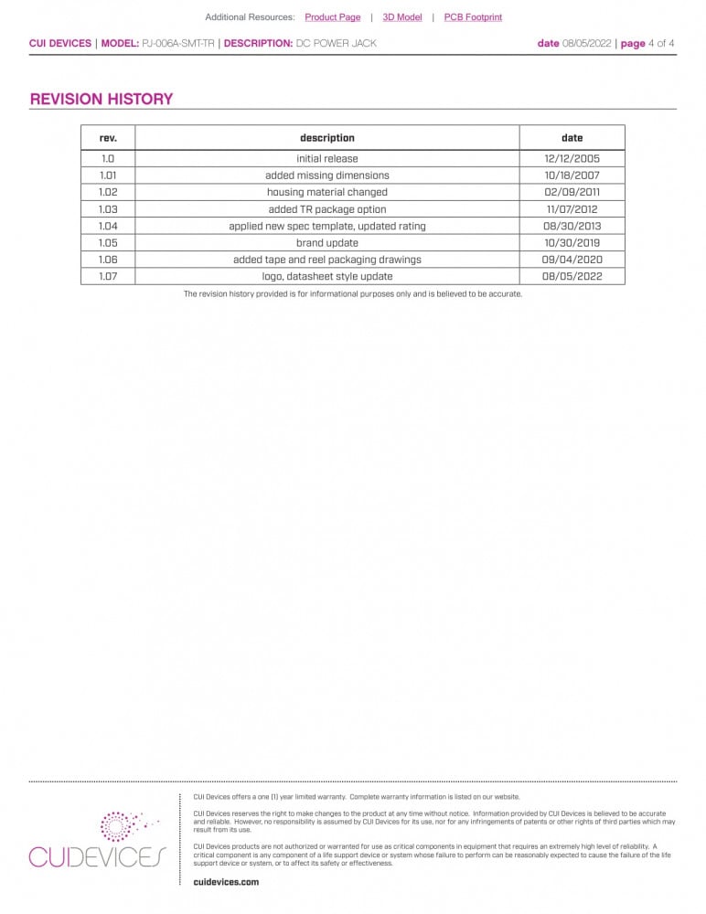 PJ-006A-SMT-TR product document page 4