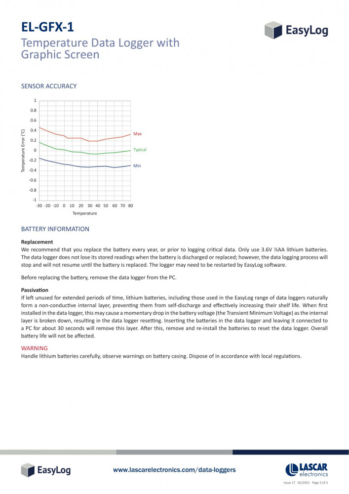 EL-GFX-1 document page 3