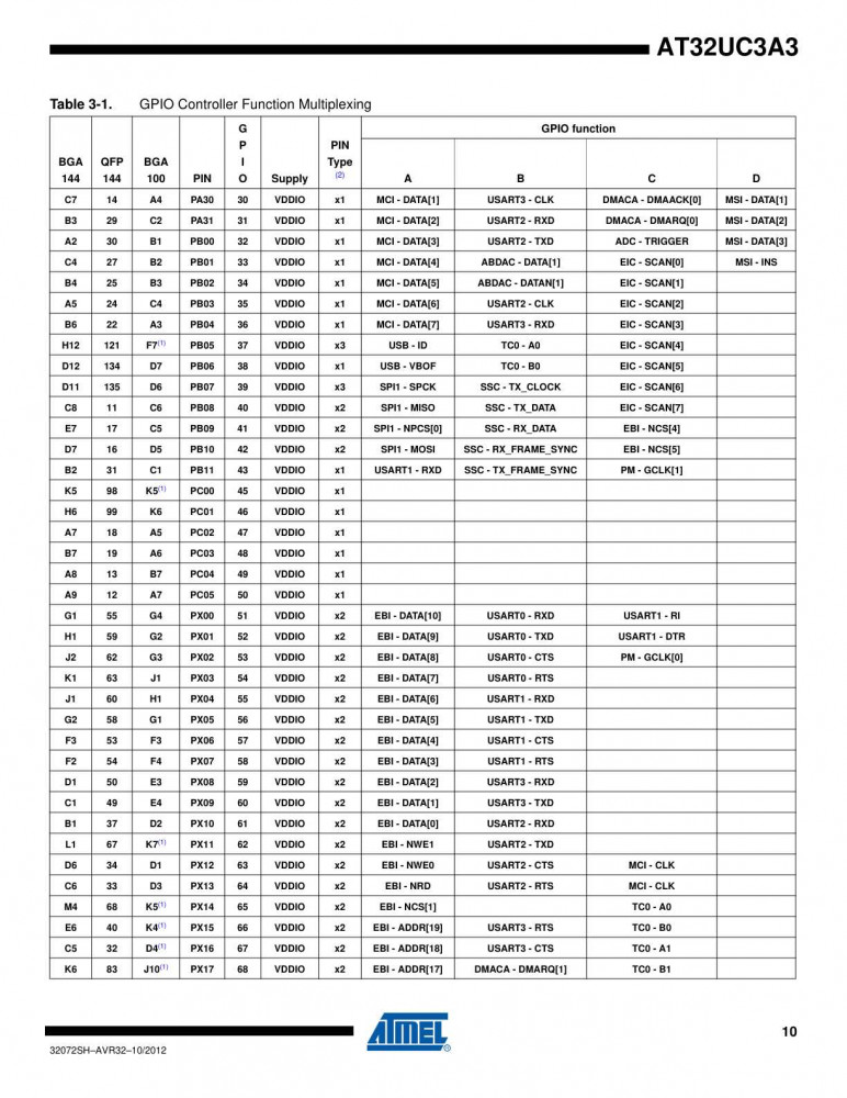 Technical document page 10