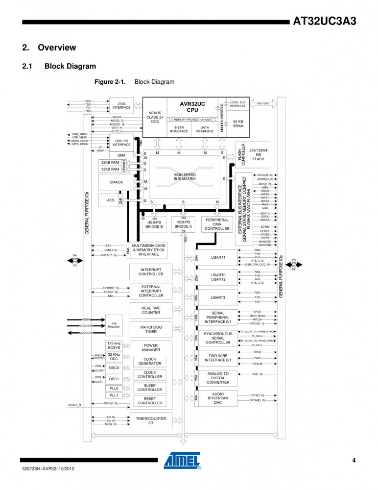 Technical document page 4