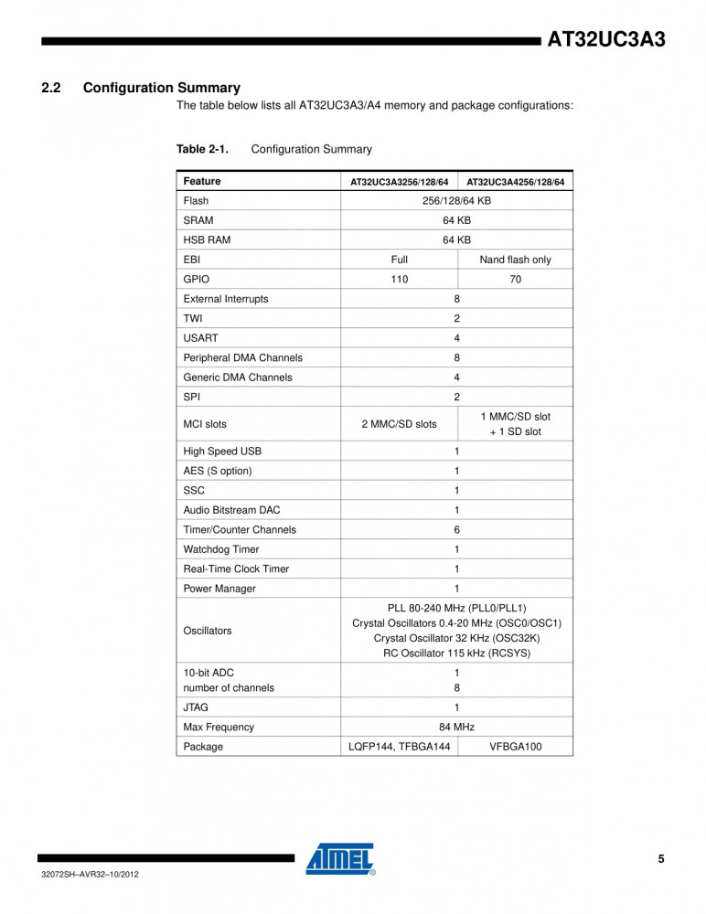 Technical document page 5