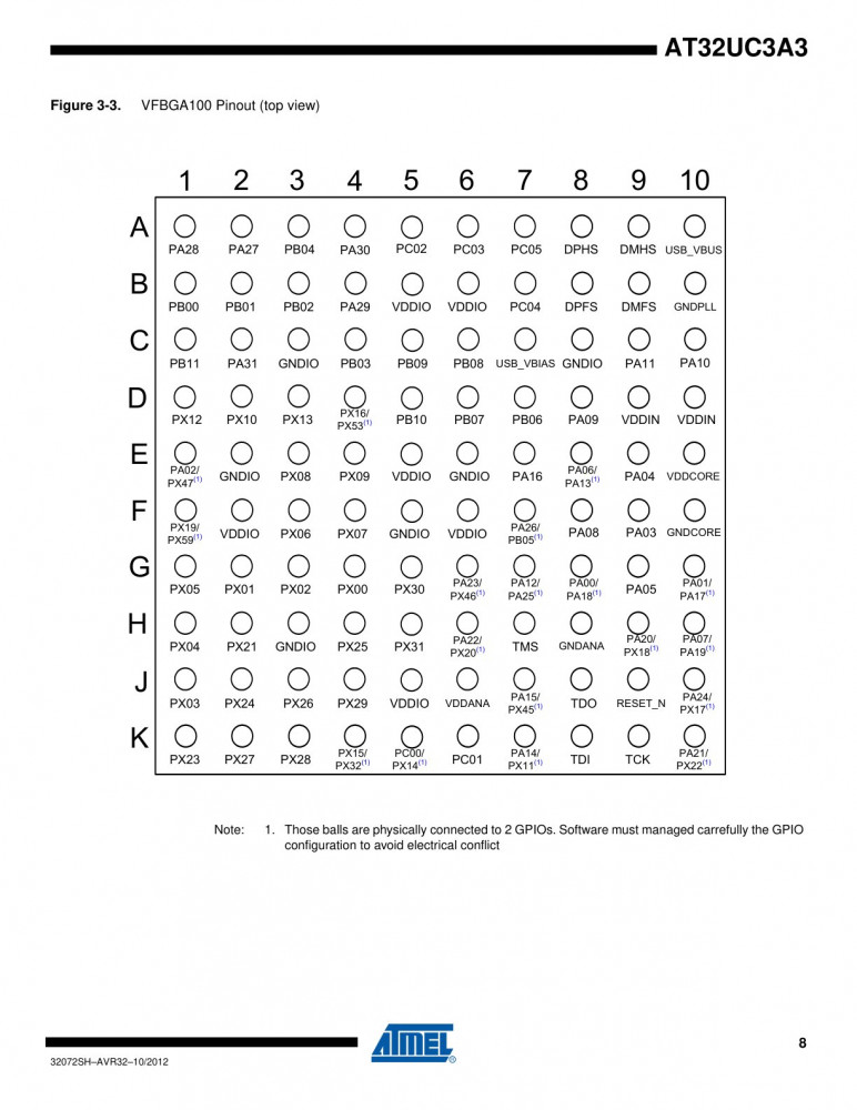 Technical document page 8