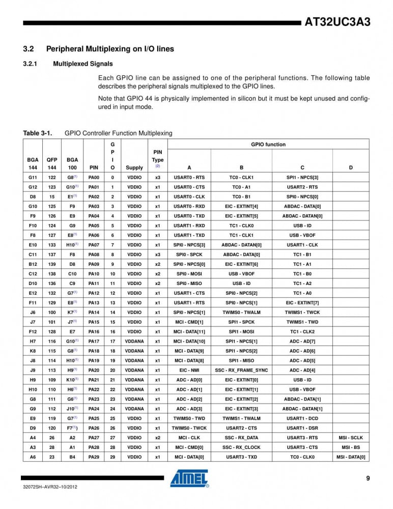 Technical document page 9
