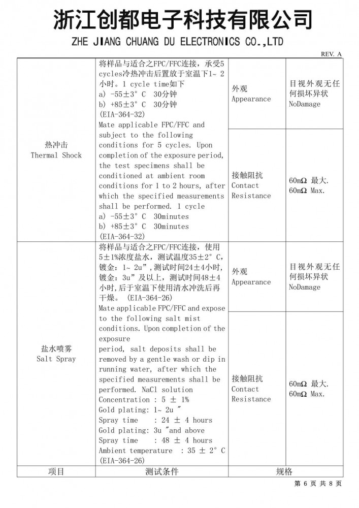 CAX-AFA07-04SCB-H2.5 document page 9