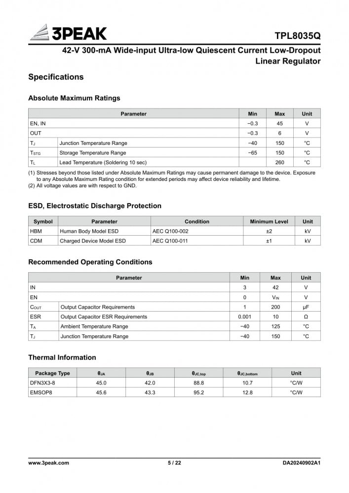 TPL8035Q datasheet page 5