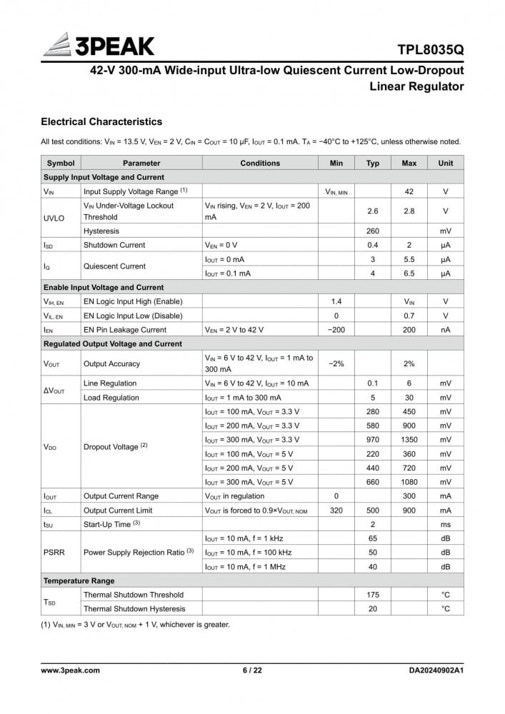 TPL8035Q datasheet page 6