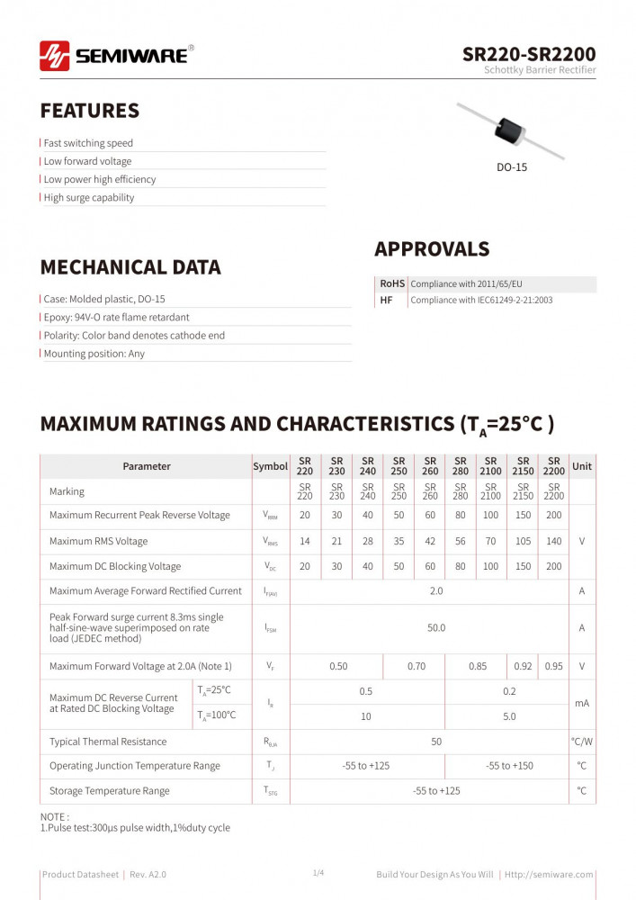 SEMIWARE SR220 datasheet page 1