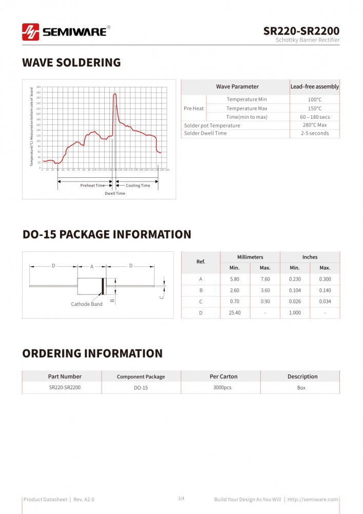 SEMIWARE SR220 datasheet page 3