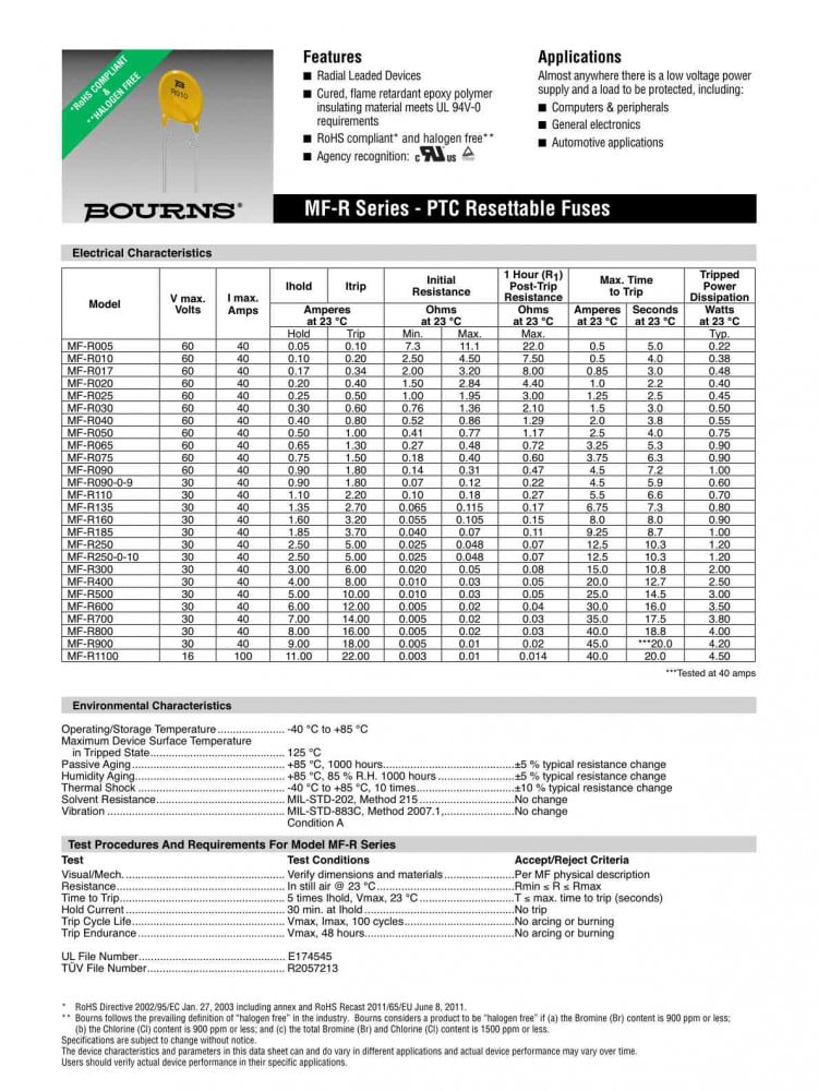 BOURNS MF-R Series datasheet page 1