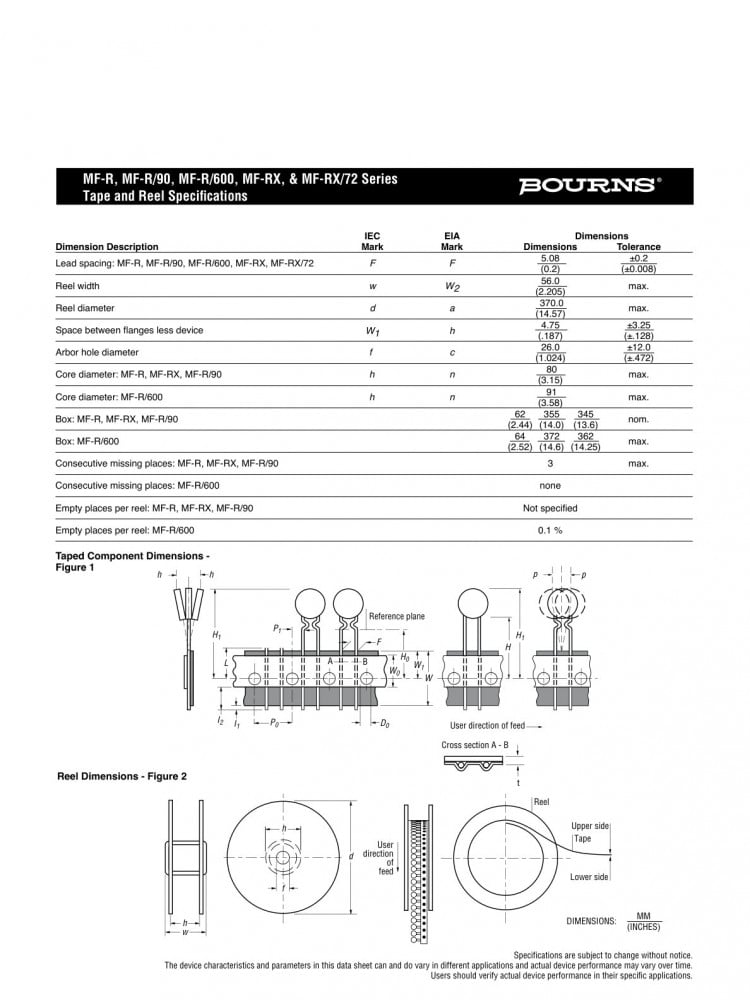 BOURNS MF-R Series datasheet page 6