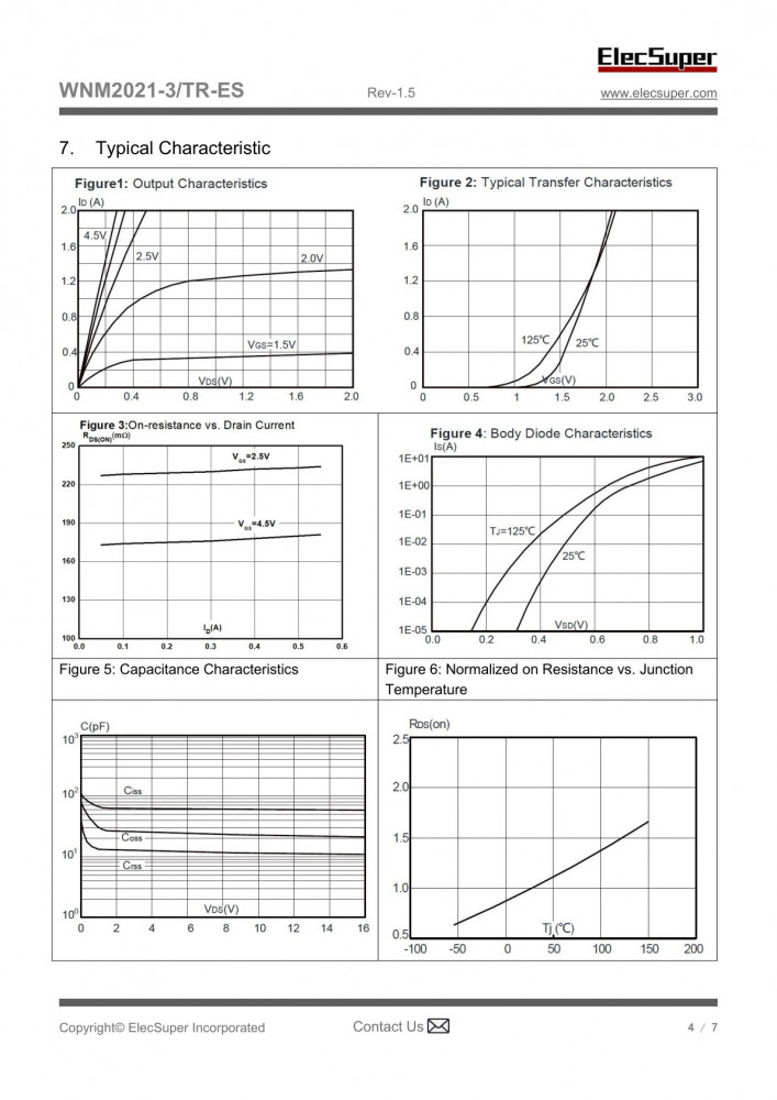 WNM2021-3/TR-ES datasheet page 4