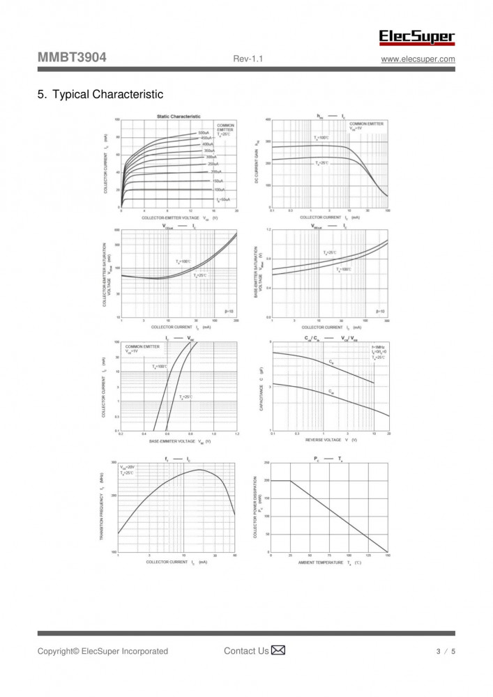 MMBT3904 datasheet page 3