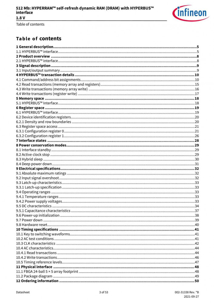 Infineon HYPERRAM datasheet page 3