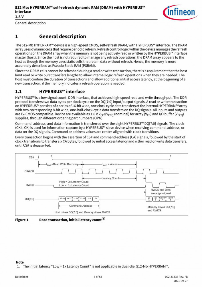 Infineon HYPERRAM datasheet page 5