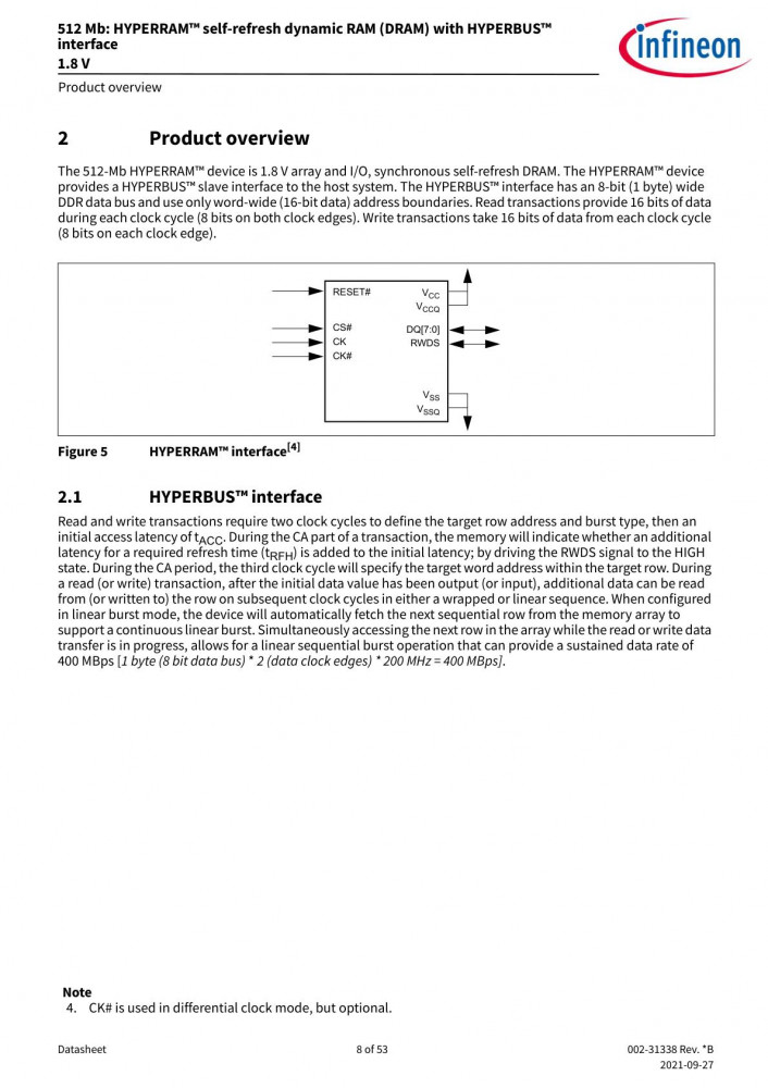 Infineon HYPERRAM datasheet page 8