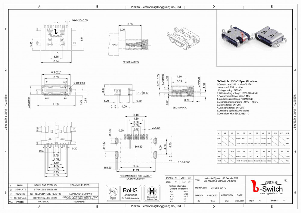 GT-USB-9014G technical document page