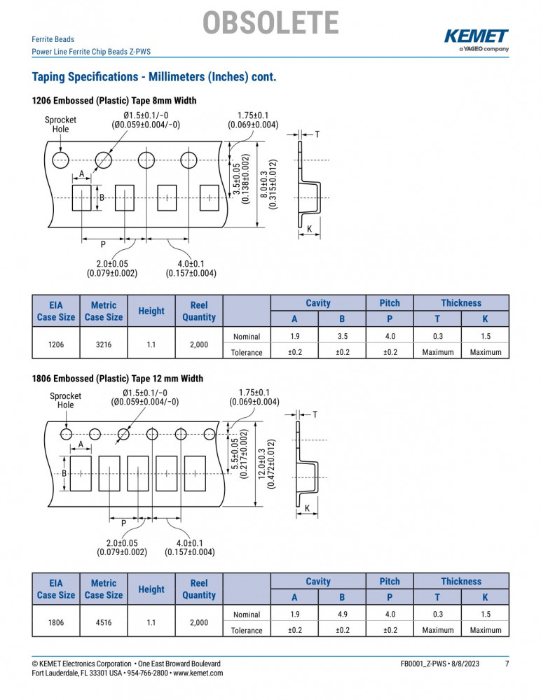 KEMET Z-PWS datasheet page 7