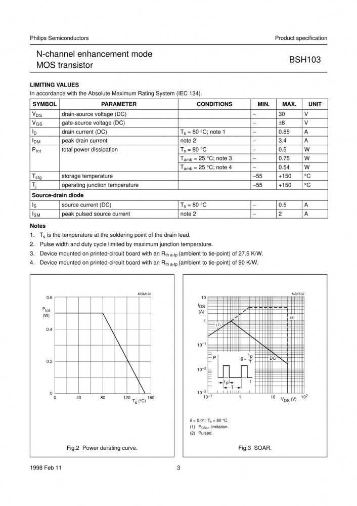 BSH103 datasheet page 3