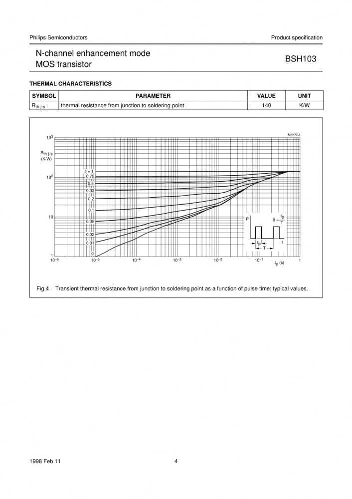 BSH103 datasheet page 4