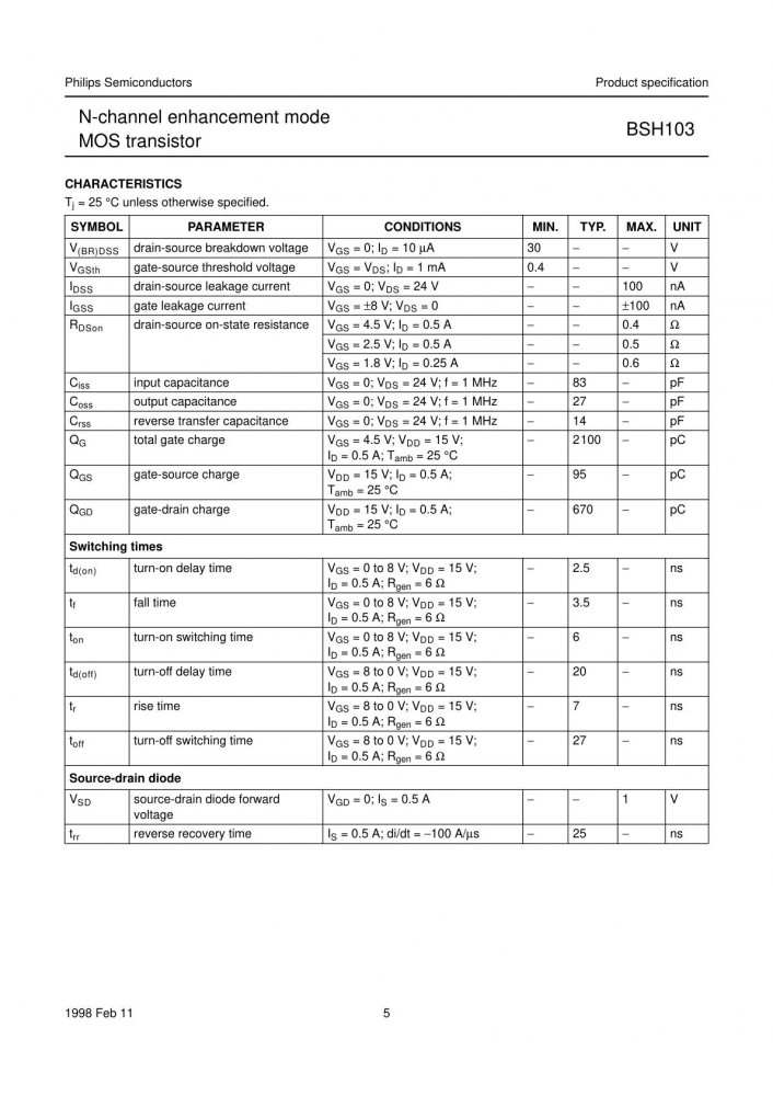BSH103 datasheet page 5