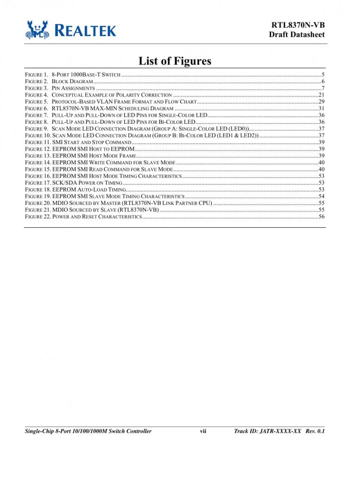 RTL8370N-VB-CG datasheet page 7