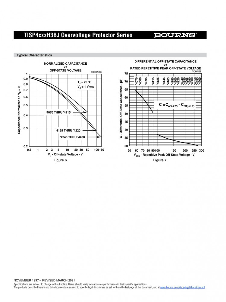 TISP4095H3BJR-S datasheet page 8