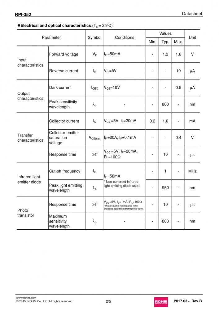 ROHM RPI-352 datasheet page 2