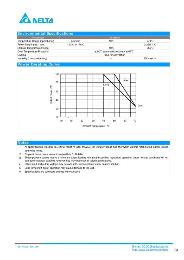 Delta AA60S1200C datasheet page 3