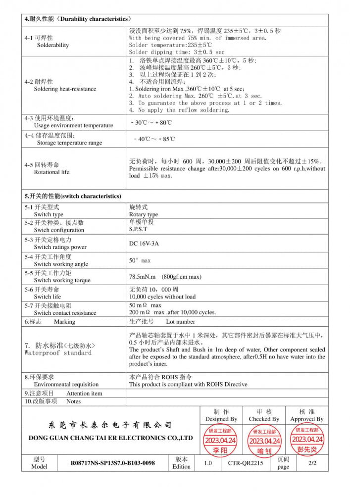 CTR R08717NS-SP13S7.0-B103-0098 specification page 2