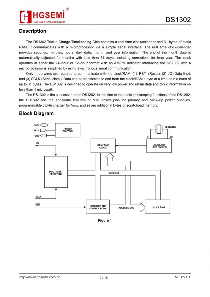 DS1302ZN datasheet page 2