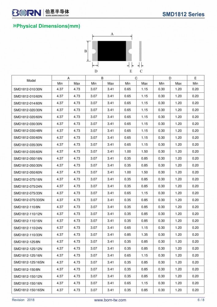 BORN SMD1812 series datasheet page 6