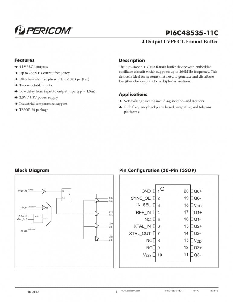 PI6C48535-11CLIEX datasheet page 1