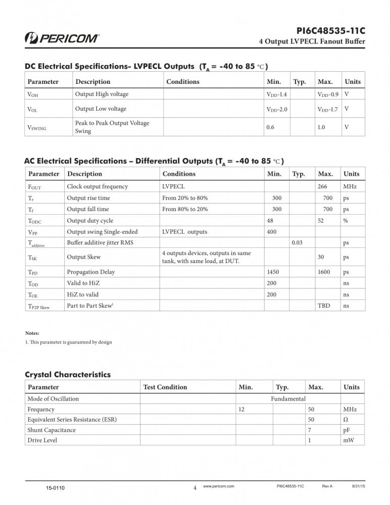 PI6C48535-11CLIEX datasheet page 4
