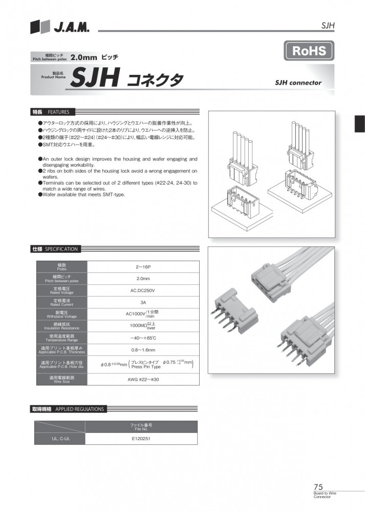 SJH connector documentation page 1