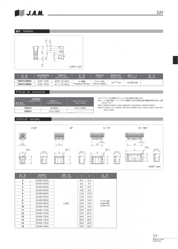 SJH connector documentation page 3