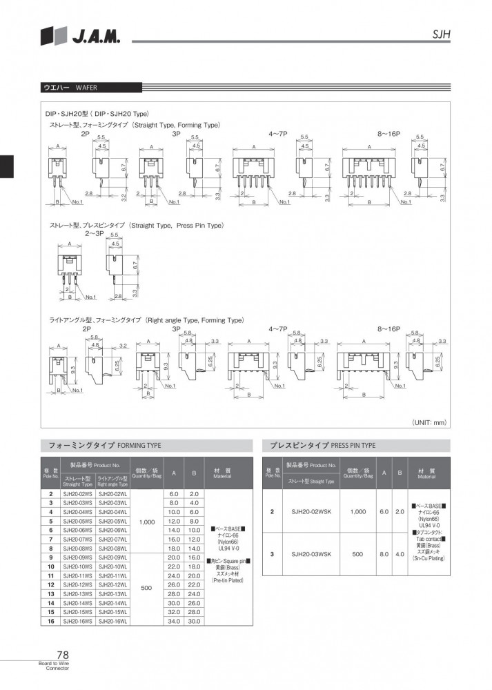 SJH connector documentation page 4