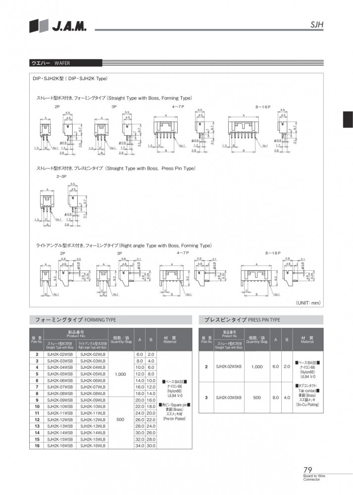 SJH connector documentation page 5
