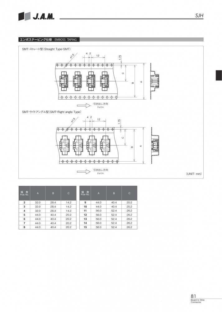 SJH connector documentation page 7