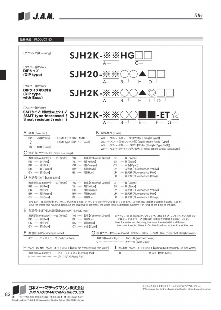 SJH connector documentation page 8