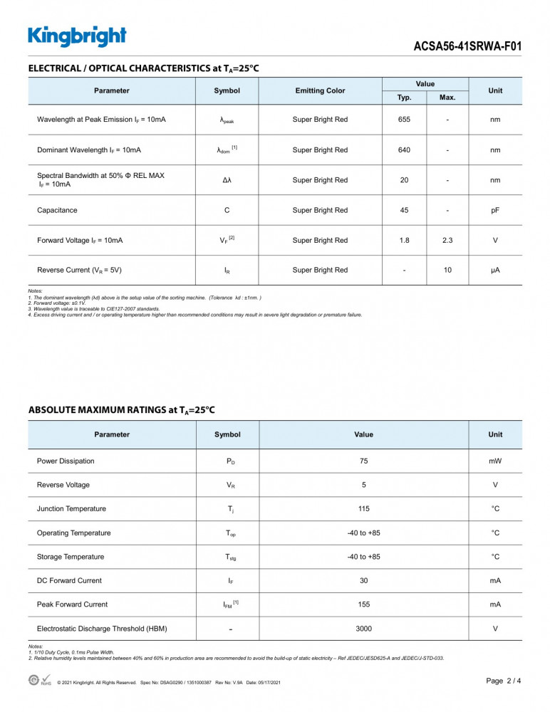 ACSA56-41SRWA-F01 datasheet page 2